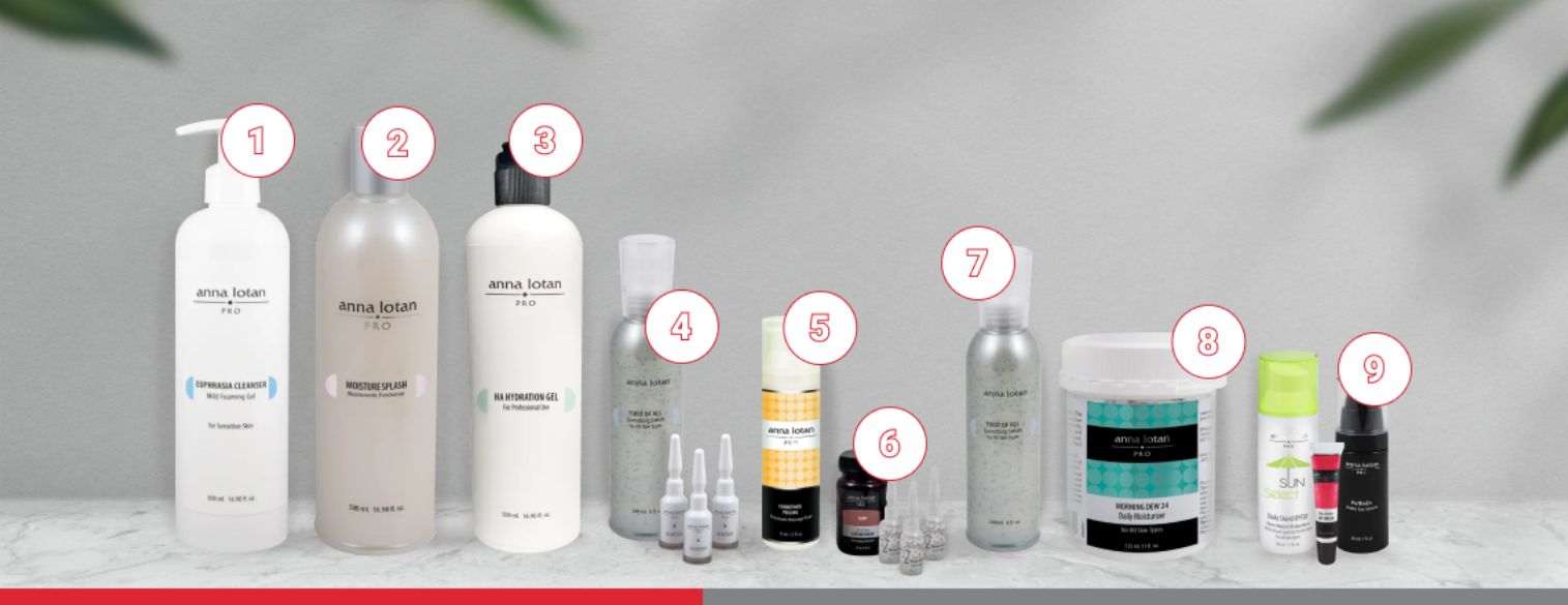 Gold Firming Facial With Ultrasonic – Anna Lotan