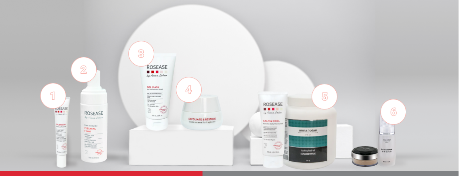 Rosease Protocol for Fragile Skin – Anna Lotan