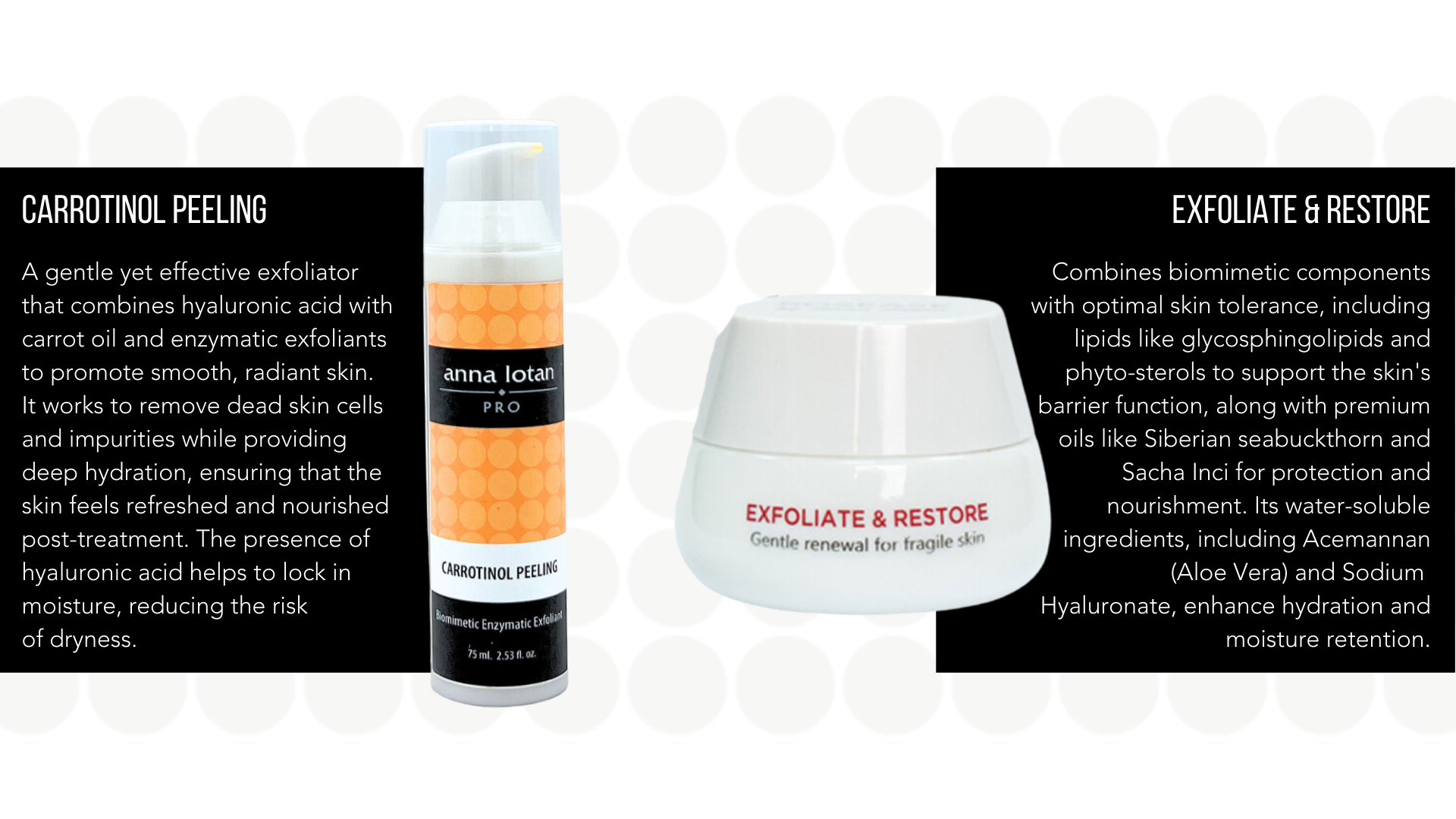 The Power of Hydration-Based Exfoliation in Skincare – Anna Lotan